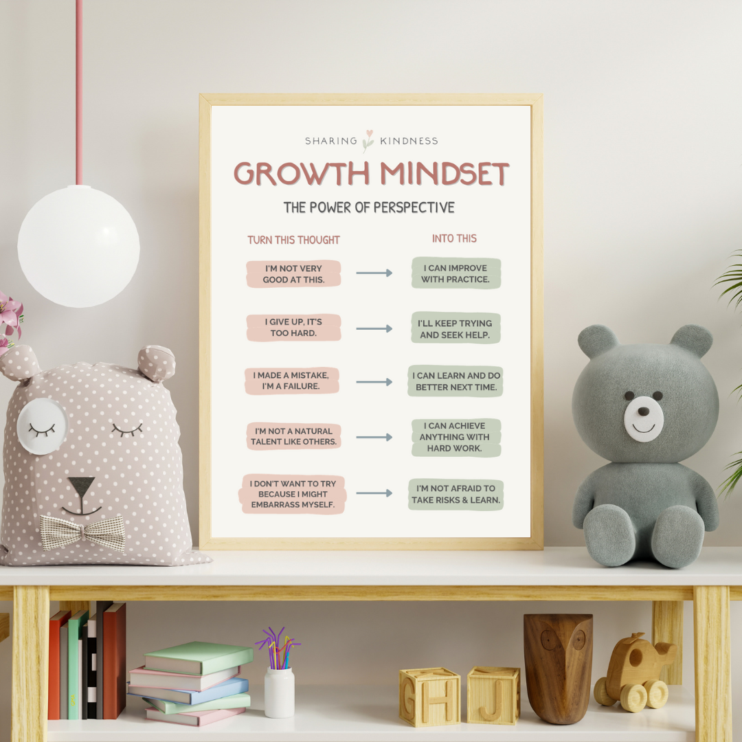 [PRINTABLE] Growth Mindset Poster - Power of Perspective – Sharing Kindness